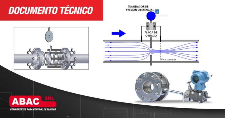 Placa de Orificio: ¿Qué es y cómo funciona?